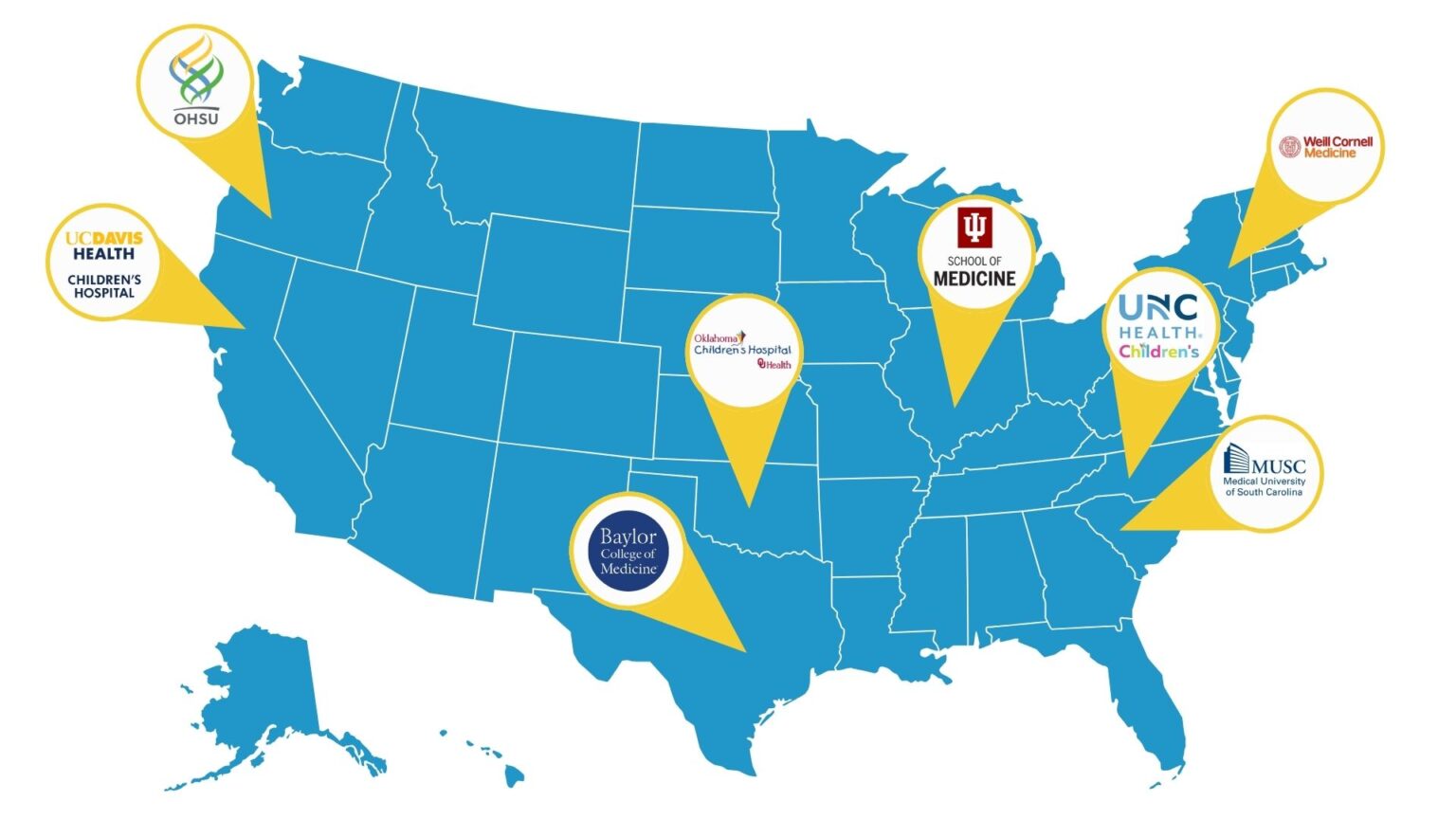 NEC Biorepository - NEC Society